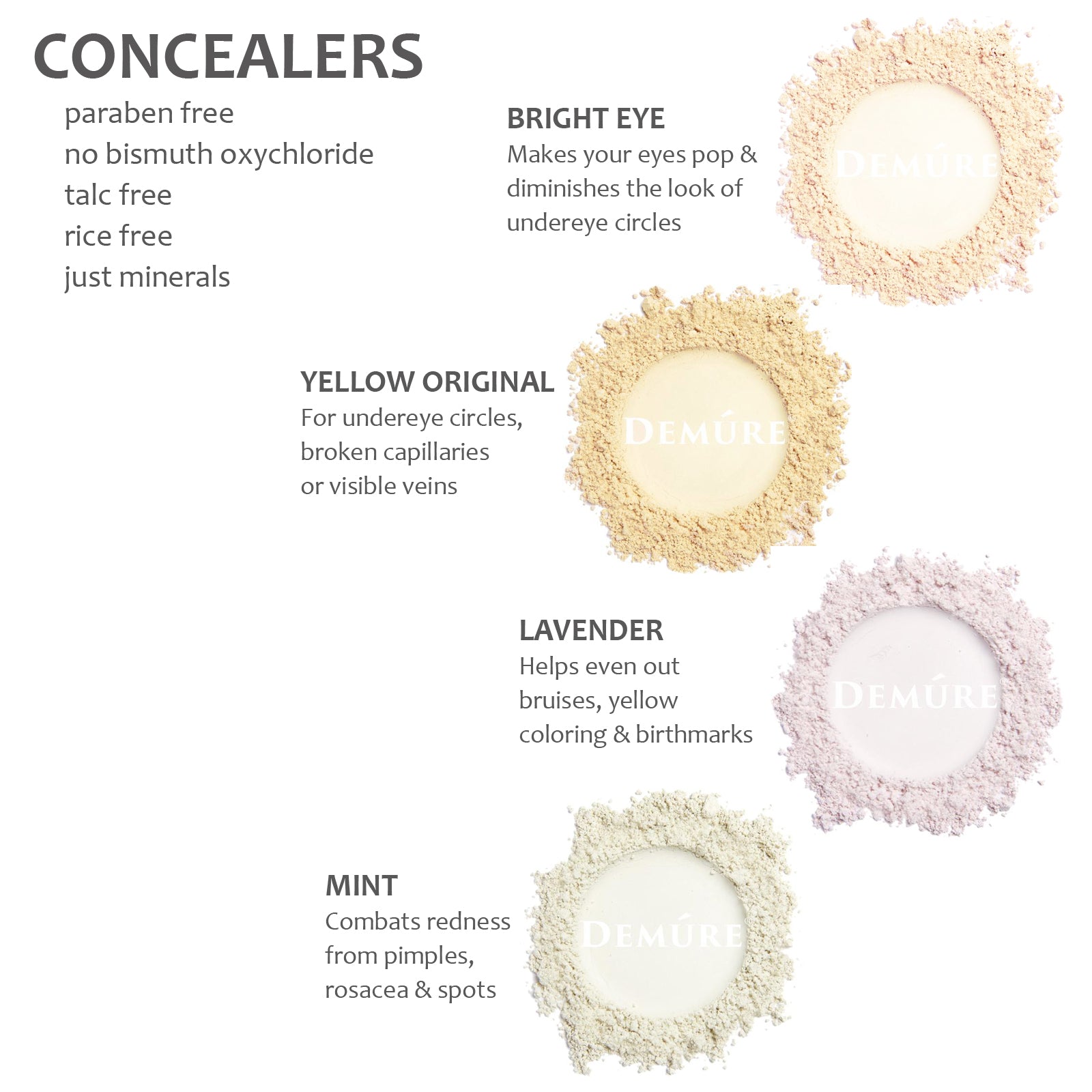 Mineral Concealer - Mint with Beauty Blender – Deluvia